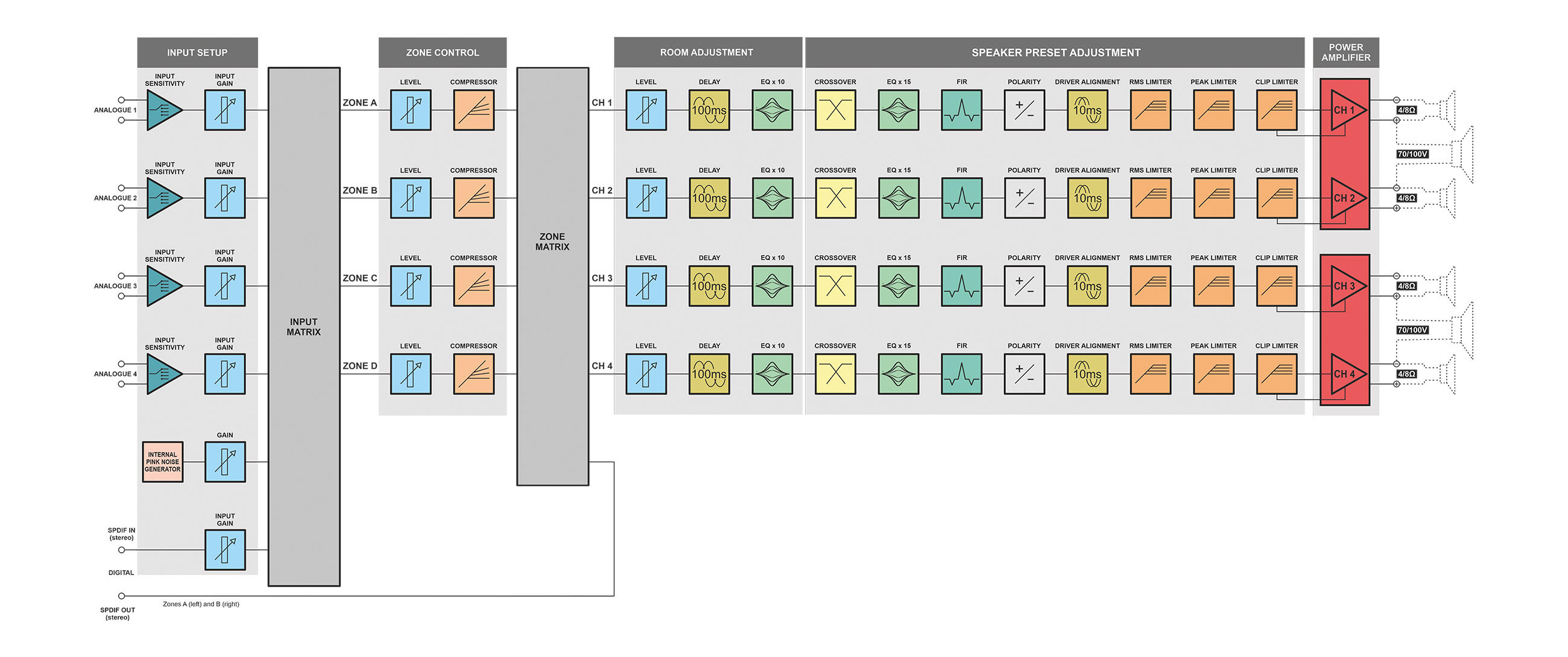 NEXT audiocom 8T6.AD500 - Installations-Set mit Outdoor-Lautsprechern ...